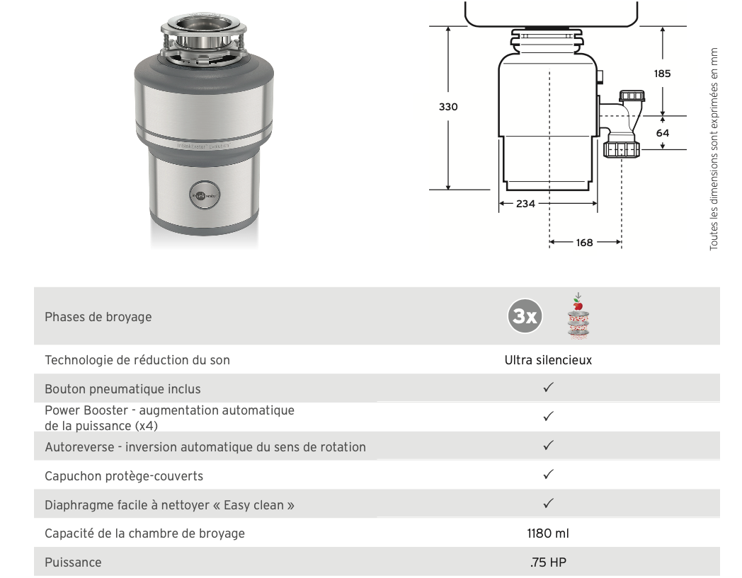 Evolution 200 - cuisine-viking.com