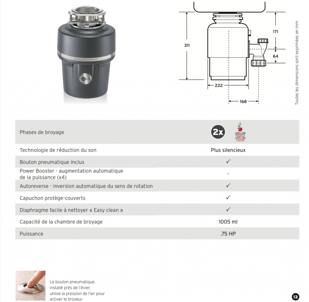 Evolution 100 - cuisine-viking.com